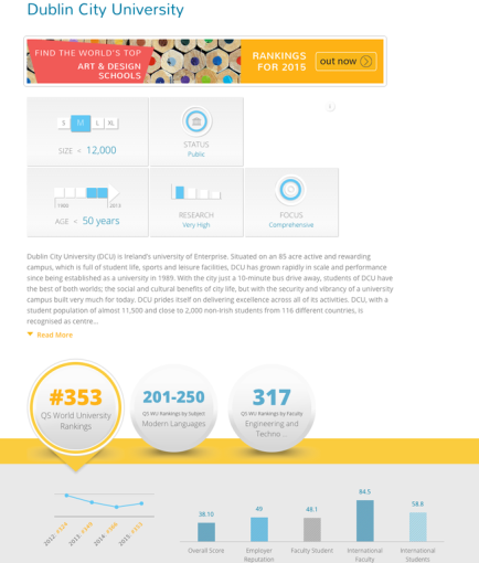 DCU Climbs Highest in World Rankings